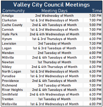 Official Site of Cache County, Utah - Information/FAQ's